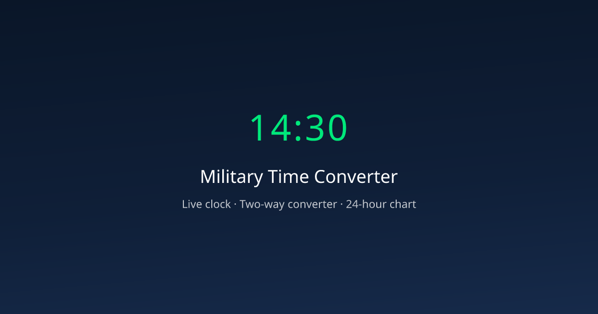 Military Time Converter | Convert & Check Military Time Now